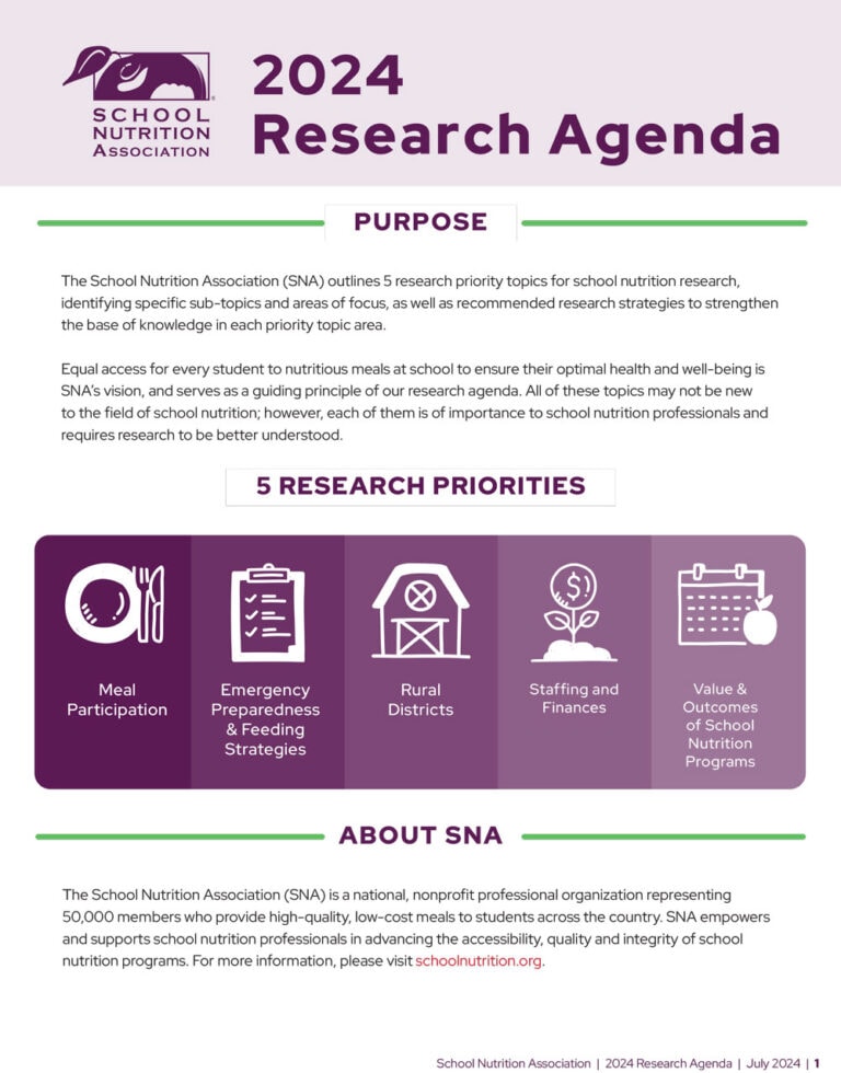 SNA Certificate in School Nutrition Program Guide – School Nutrition ...