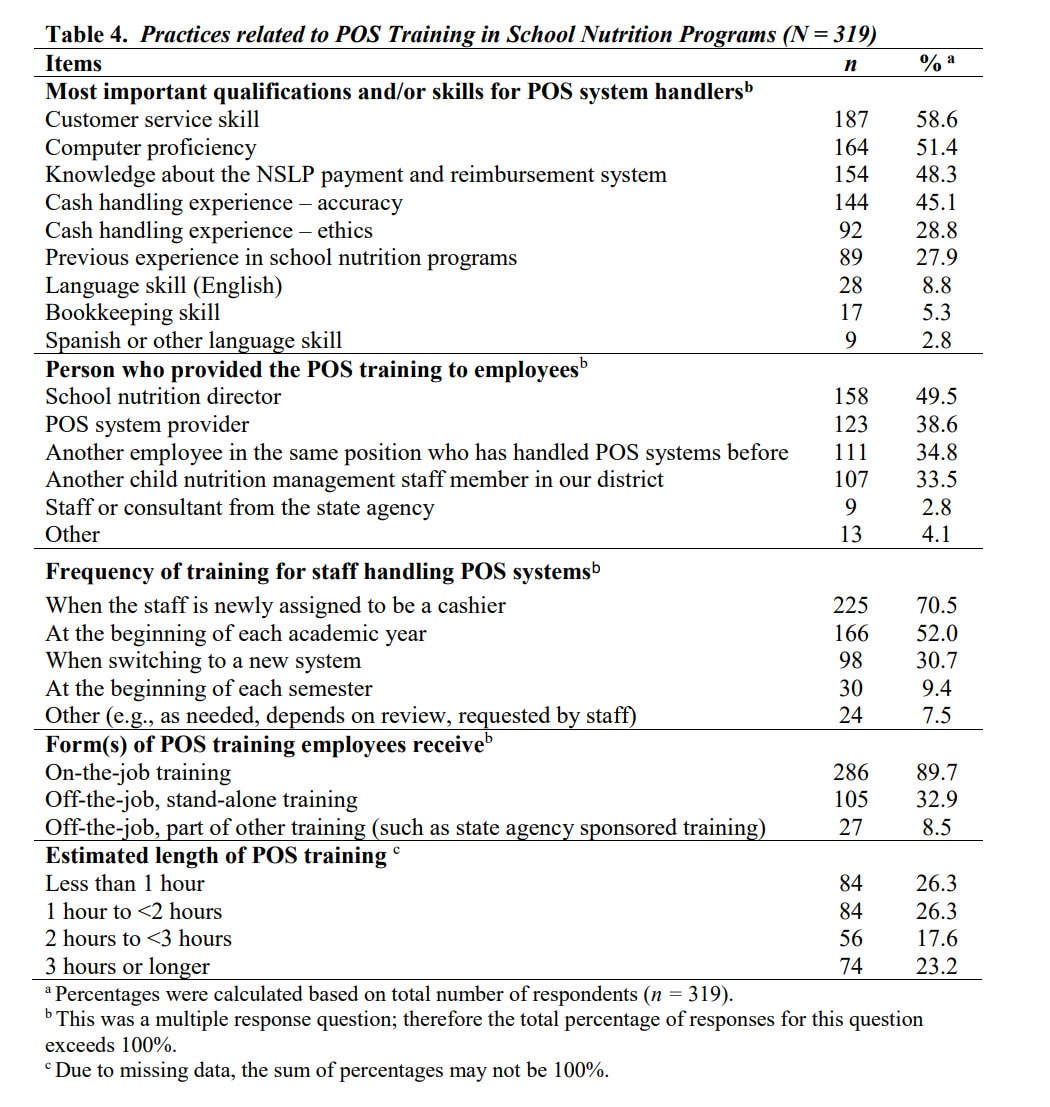 Use of Point-of-Service Systems in School Nutrition Programs: Types ...