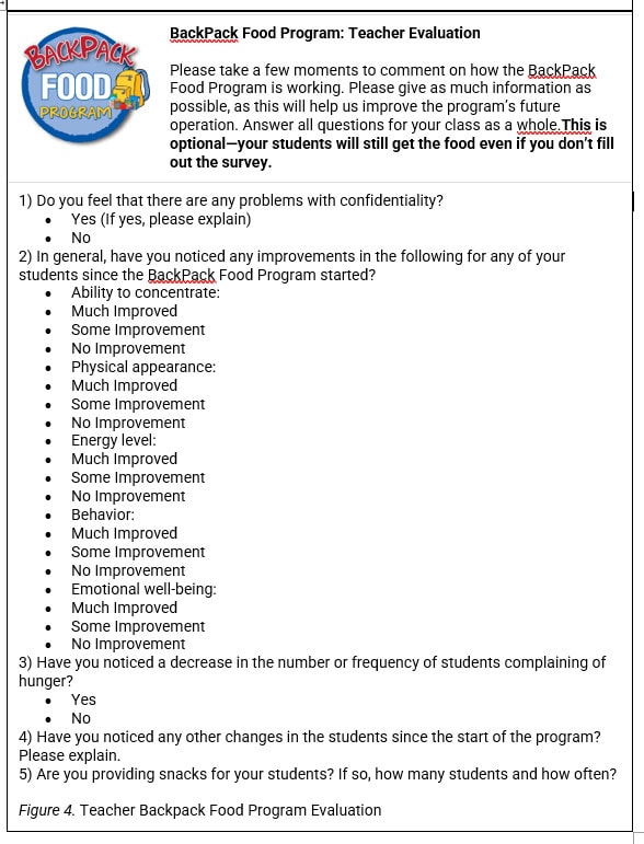 The BackPack Food Program’s Effects on U.S. Elementary Students’ Hunger ...
