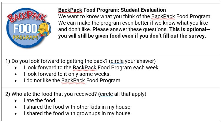 The BackPack Food Program’s Effects on U.S. Elementary Students’ Hunger ...