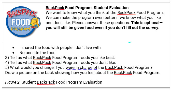 The BackPack Food Program’s Effects on U.S. Elementary Students’ Hunger ...