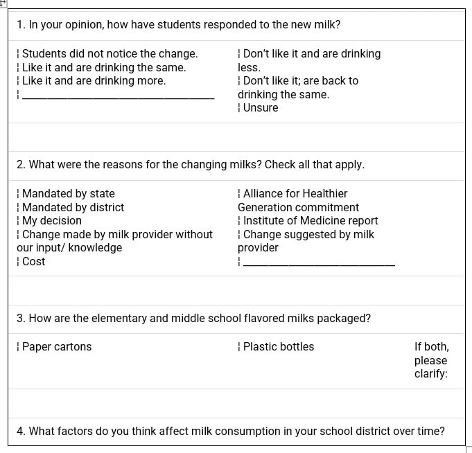 School Nutrition Directors’ Perspectives on Flavored Milk in Schools ...