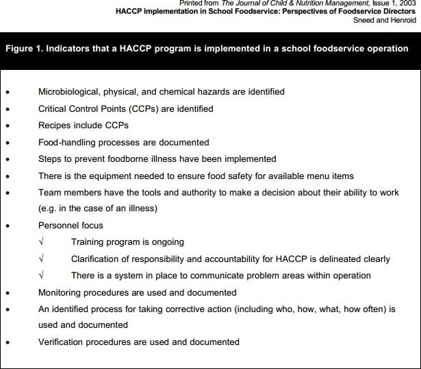 HACCP Implementation in School Foodservice: Perspectives of Foodservice ...